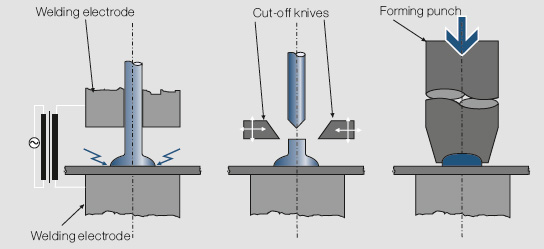 File:Vertical wire welding (schematic).jpg - Electrical Contacts