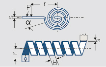 File:Helical spring.jpg - Electrical Contacts