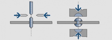 Attachment of Single Contact Parts - Electrical Contacts